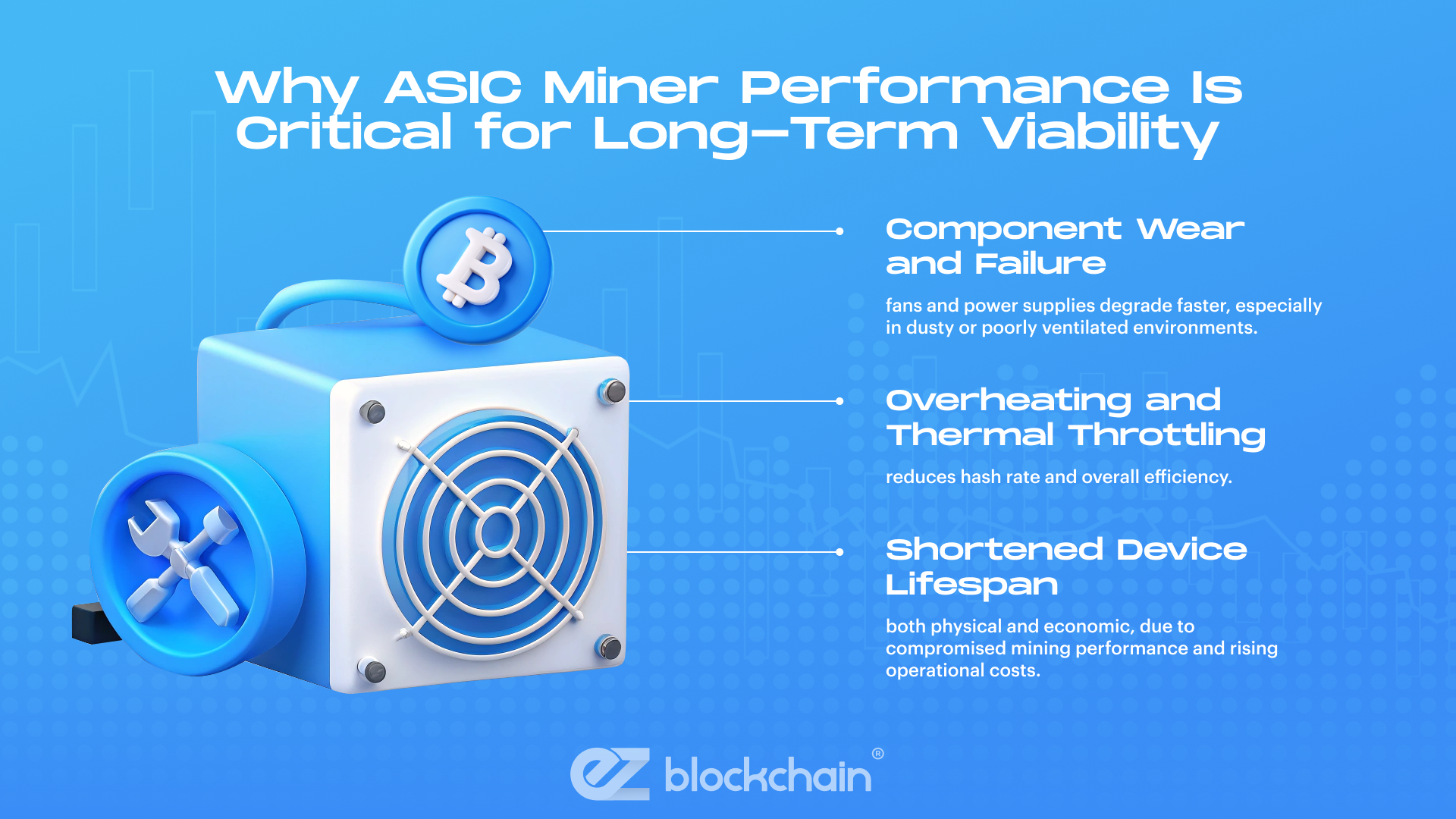 ASIC Miner Maintenance Guide: Boost Durability, Lifespan & Cooling